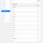 WordPress Private Message - WordPress Download Manager